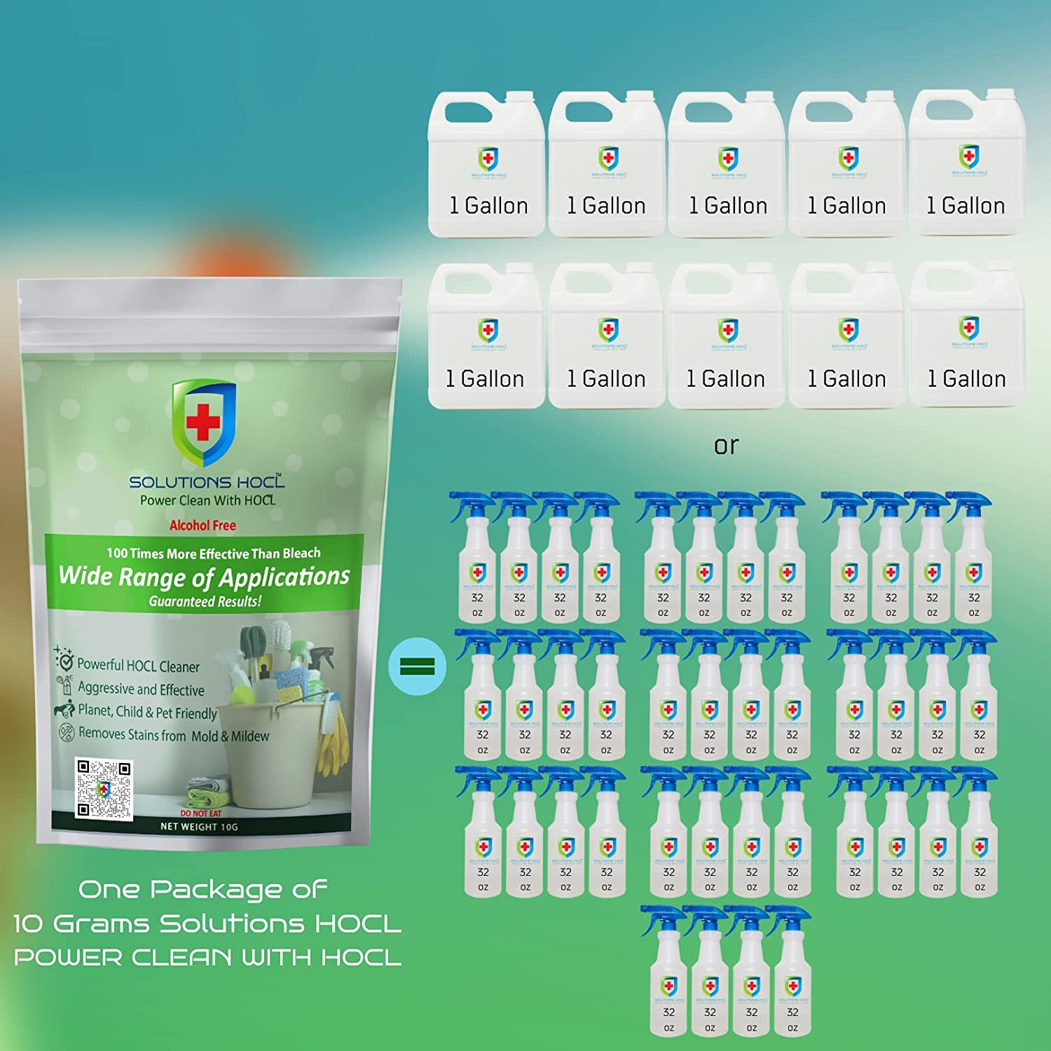 When you want the Best - Solutions HOCL